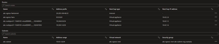 AKS Private Cluster, kubenet, UDR, and Azure Firewall - Fuju.Org